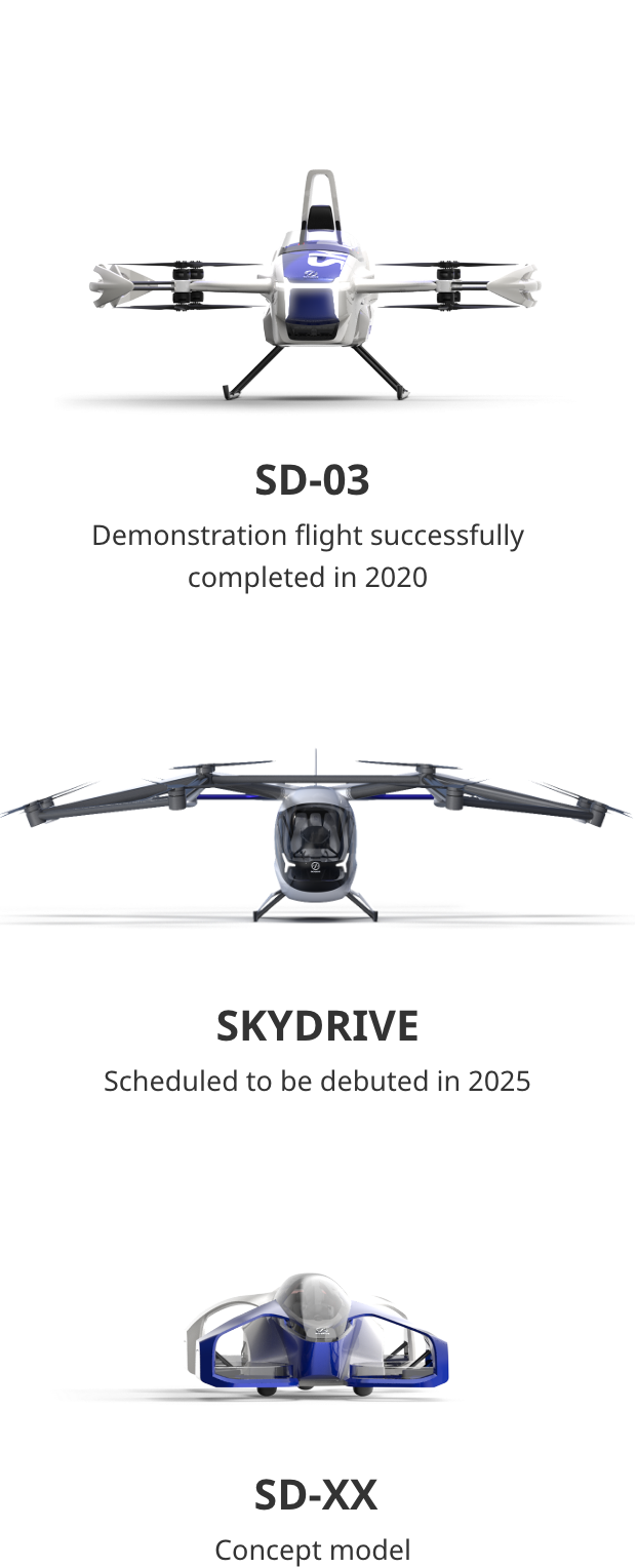 SkyDrive Inc. | SkyDrive Inc.