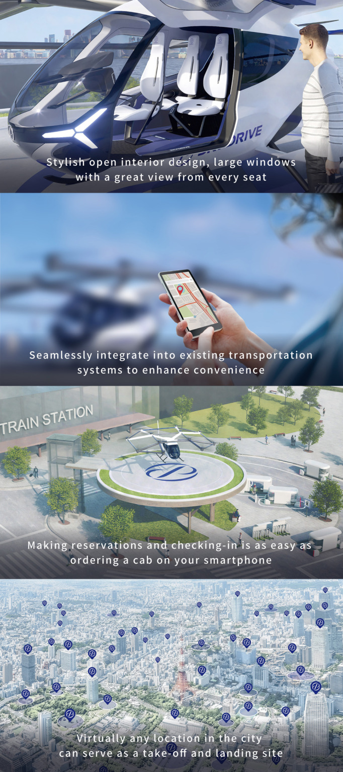 FLYING CAR - SkyDrive Inc.